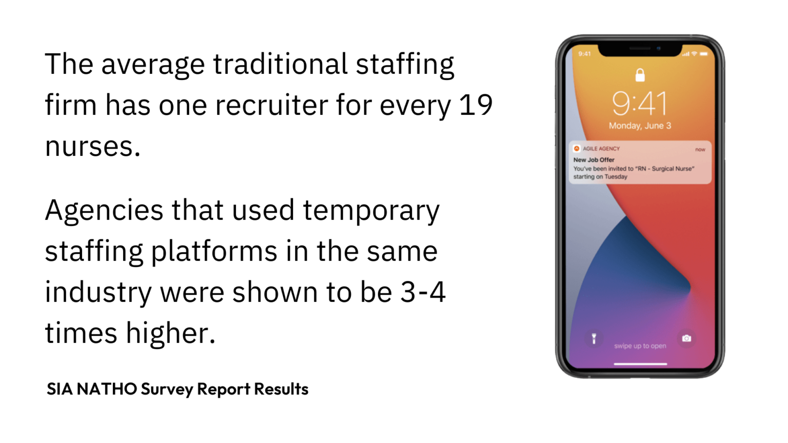 ActivateStaff - Staffing Platforms: A Deep Dive into Features and Benefits