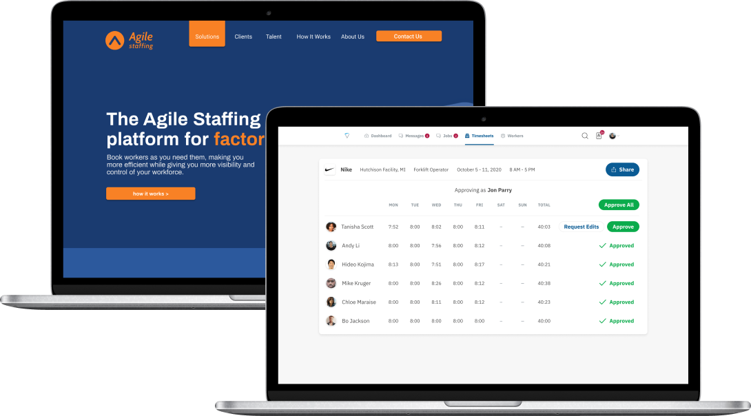 Staffing Platform Suite - ActivateStaff