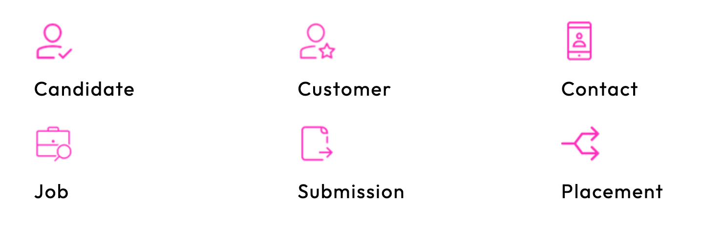 Bullhorn mobile app integration - ActivateStaff